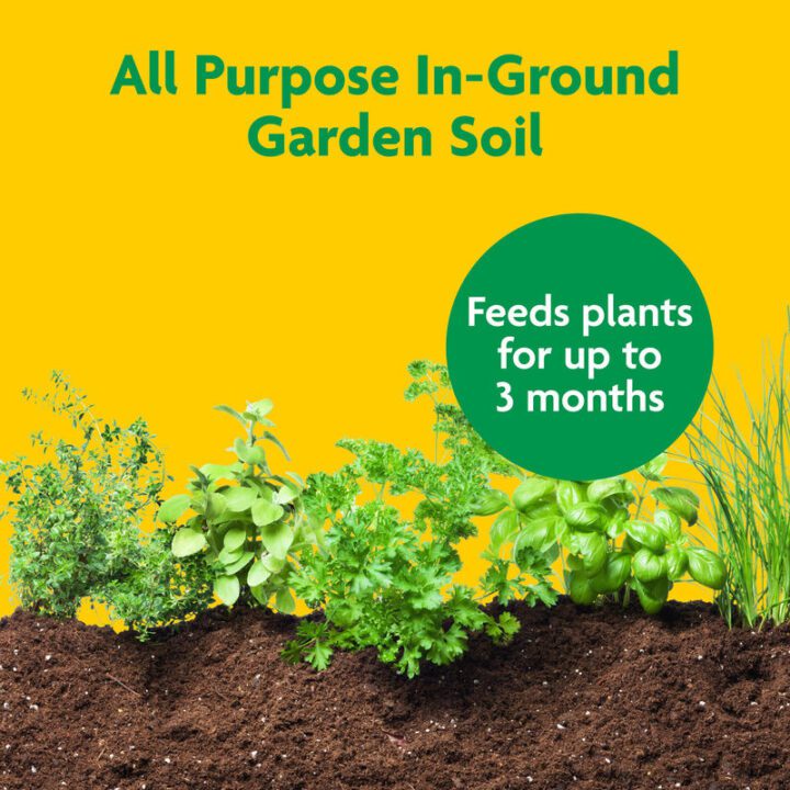 Miracle-Gro Garden Soil All-Purpose Review: Is It Worth It? (2026)